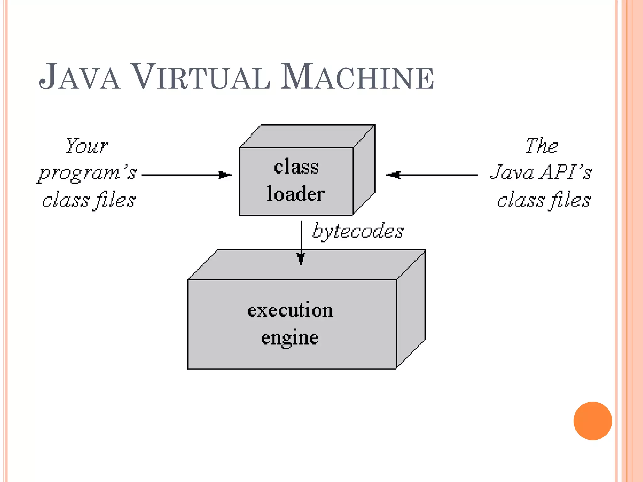 1 introduction | PPTX