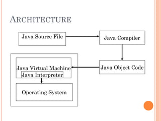 1 introduction | PPTX