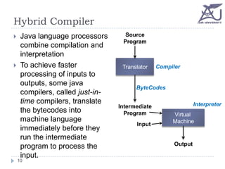 Compiler Construction Course - Introduction | PPT
