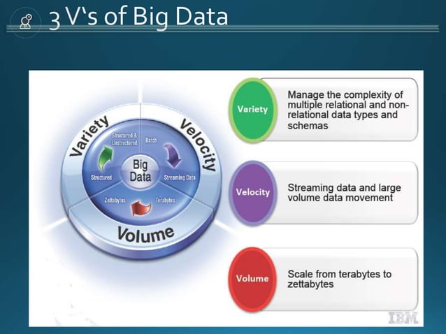 1 PSUT Big Data Class, introduction | PPT