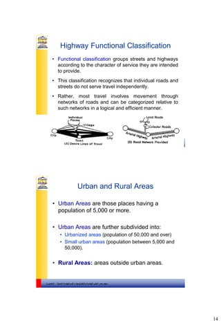 Transportation and Traffic Engineering Dr. Sheriff El-Badawy ...