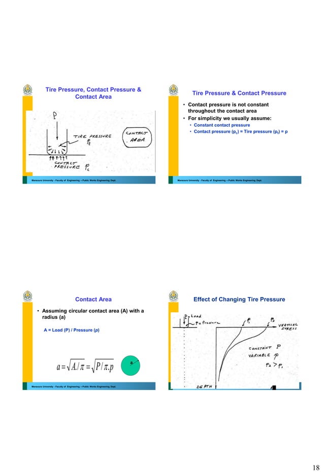 1 introduction ( Highway Engineering Dr. Sherif El-Badawy ) | PDF