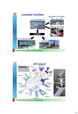 01-Introduction ( Highway and Airport Engineering Dr. Sherif El-Badawy ...