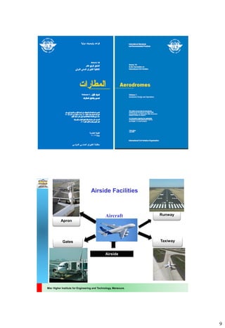 01-Introduction ( Highway and Airport Engineering Dr. Sherif El-Badawy ...