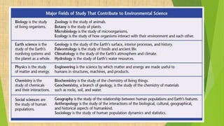 ENVI- 1 introduction | PPTX