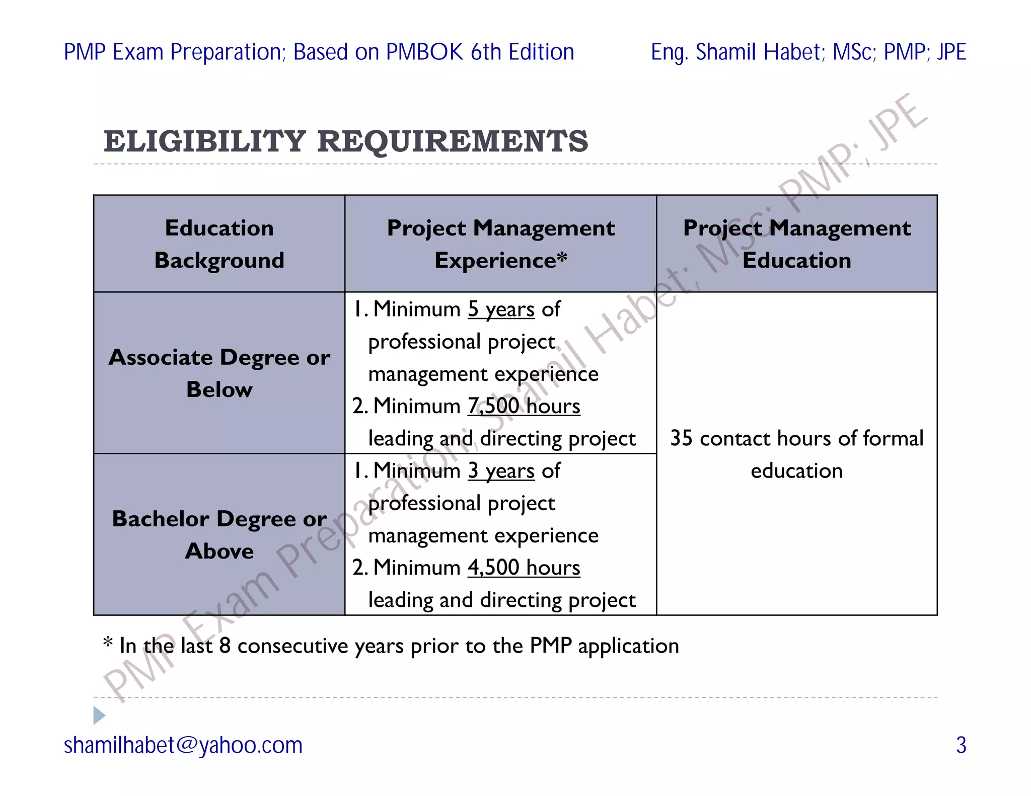 PMP Chapter 1 of 6 introduction (Based on PMBOK 6th edition) | PDF