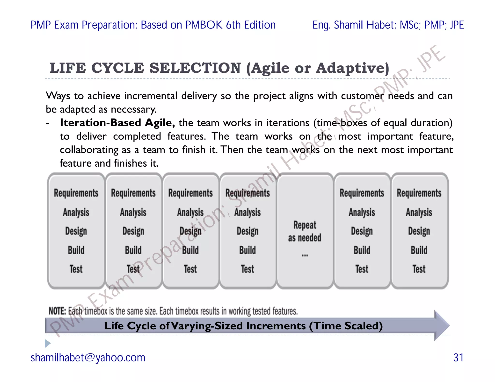 PMP Chapter 1 of 6 introduction (Based on PMBOK 6th edition) | PDF