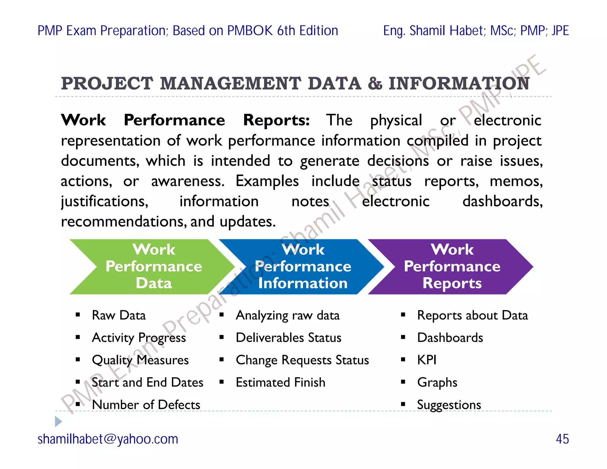 PMP Chapter 1 of 6 introduction (Based on PMBOK 6th edition) | PDF