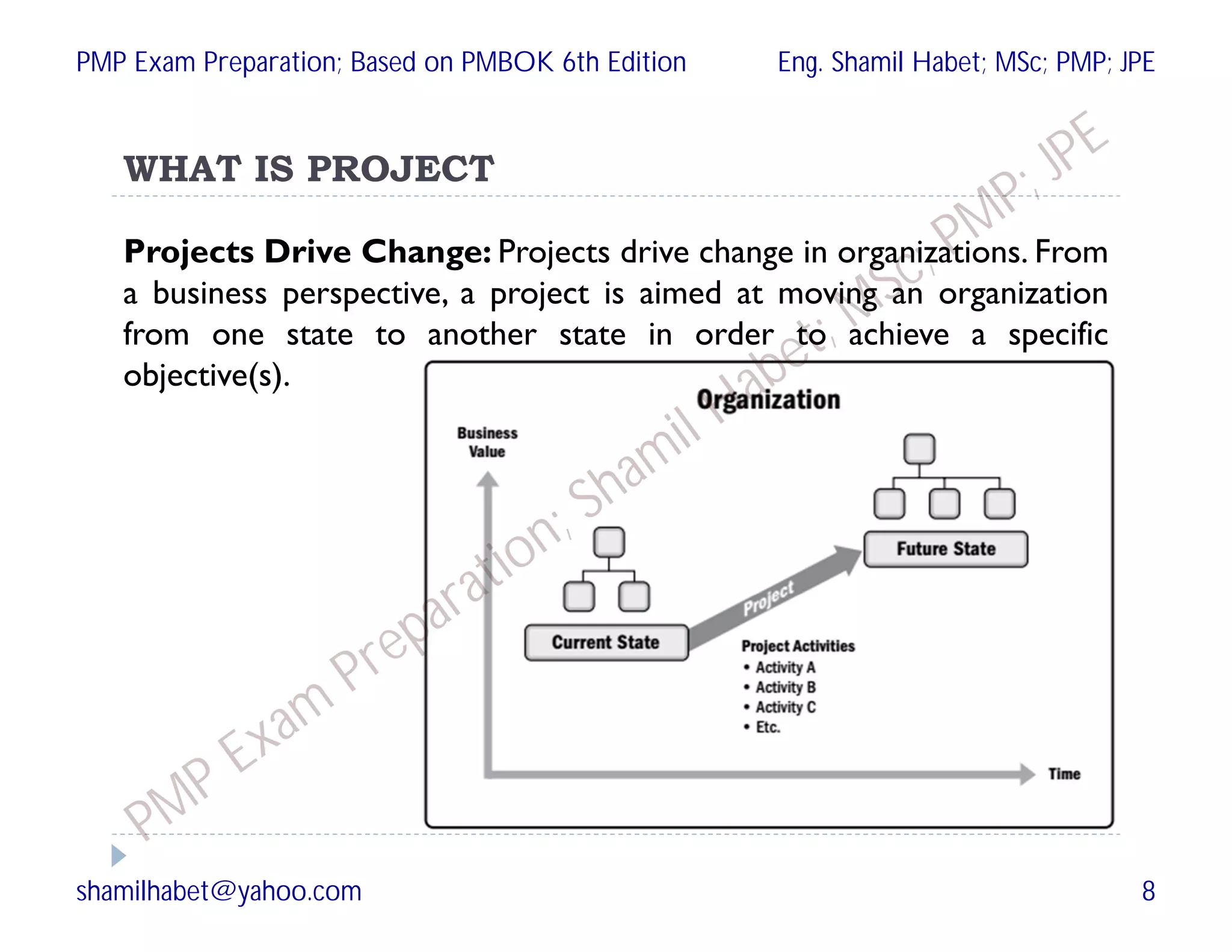 PMP Chapter 1 of 6 introduction (Based on PMBOK 6th edition) | PDF