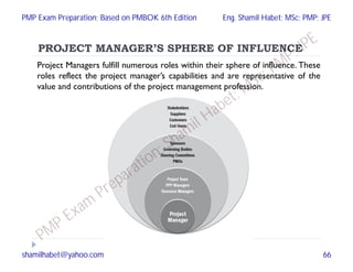 PMP Chapter 1 of 6 introduction (Based on PMBOK 6th edition) | PDF