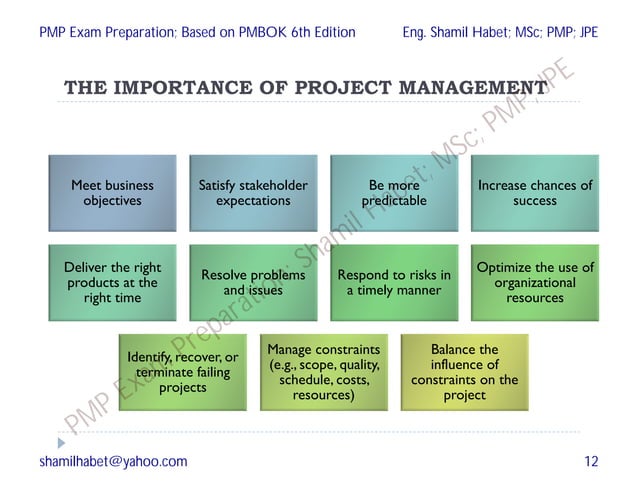 PMP Chapter 1 of 6 introduction (Based on PMBOK 6th edition)