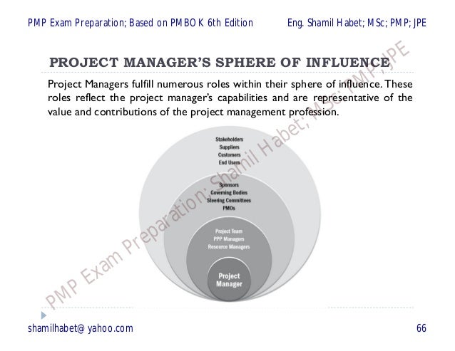 49 6th Edition Pmbok Pmp Processes Chart