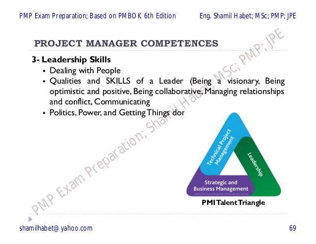 PMP Chapter 1 of 6 introduction (Based on PMBOK 6th edition)