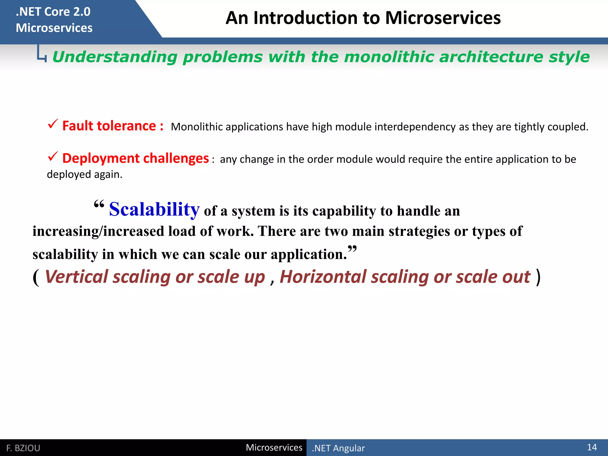 Introduction to Microservices | PPTX