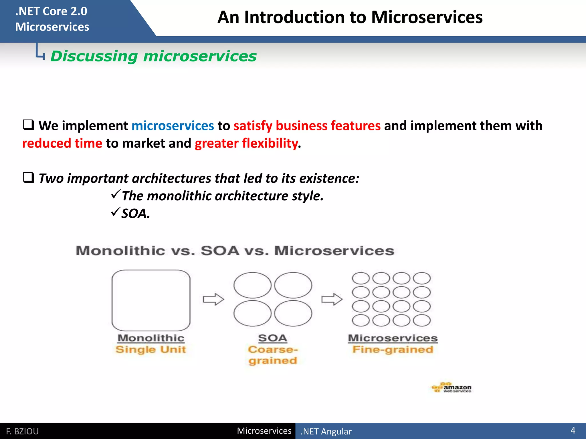Introduction to Microservices | PPTX