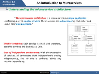 Introduction to Microservices | PPTX