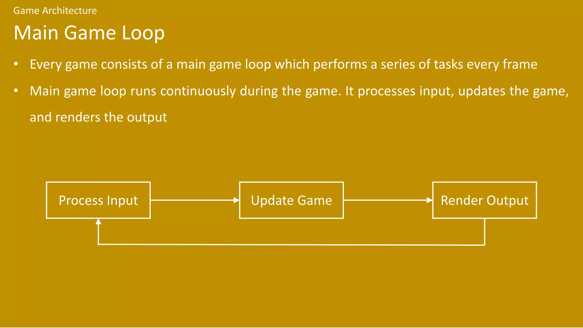 1-Introduction (Game Design and Development) | PPT 1-Introduction (Game Design and Development) | PPT