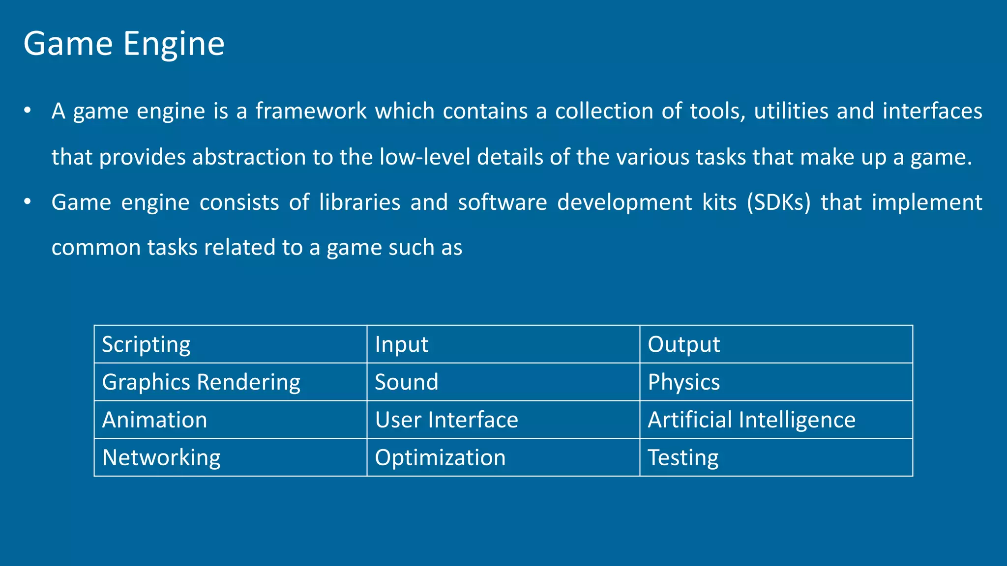 1-Introduction (Game Design and Development) | PPT