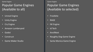 1-Introduction (Game Design and Development) | PPT