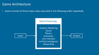 1-Introduction (Game Design and Development) | PPT