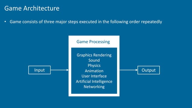 1-Introduction (Game Design and Development) | PPT