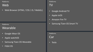 1-Introduction (Game Design and Development) | PPT