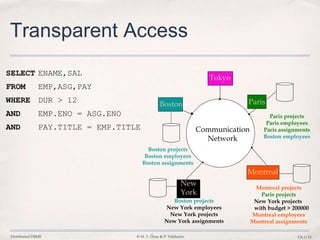 1 introduction | PPTX