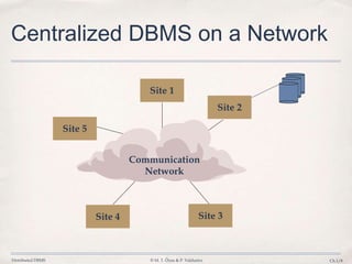 1 introduction | PPTX