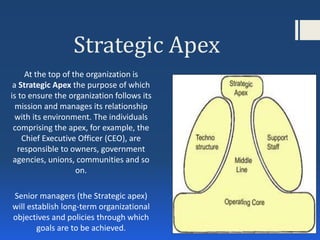 Industrial Psychology | PPTX