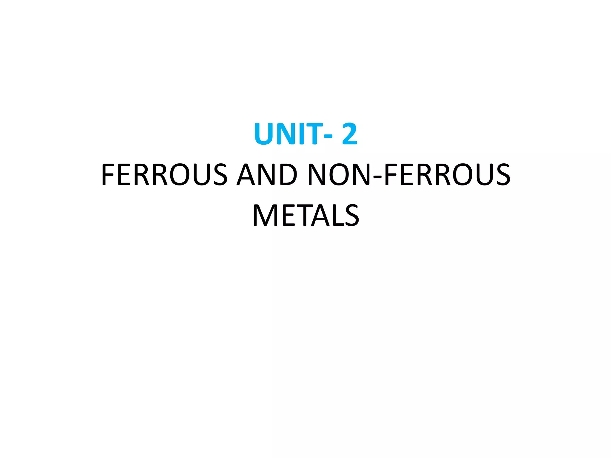 EM-UNIT II -introduction | PPTX | Chemistry | Science