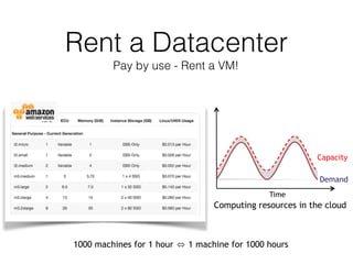 1 - Introduction.pdf