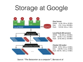 1 - Introduction.pdf