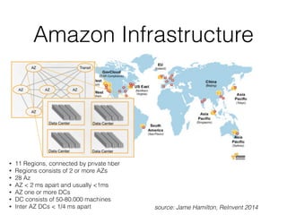1 - Introduction.pdf