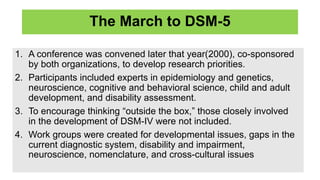 1- INTRODUCTION.pptx | Mental Health | Diseases and Conditions