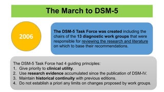 1- INTRODUCTION.pptx | Mental Health | Diseases and Conditions
