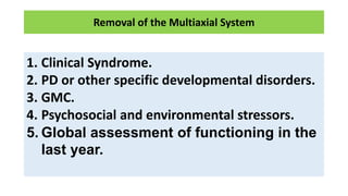 1- INTRODUCTION.pptx | Mental Health | Diseases and Conditions