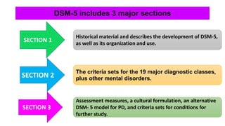 1- INTRODUCTION.pptx | Mental Health | Diseases and Conditions