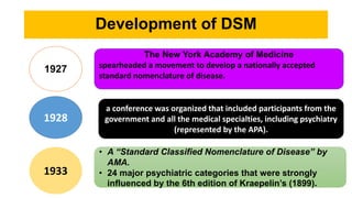 1- INTRODUCTION.pptx | Mental Health | Diseases and Conditions