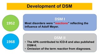 1- INTRODUCTION.pptx | Mental Health | Diseases and Conditions