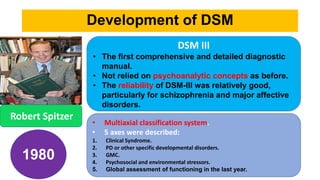 1- INTRODUCTION.pptx | Mental Health | Diseases and Conditions