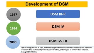 1- INTRODUCTION.pptx | Mental Health | Diseases and Conditions