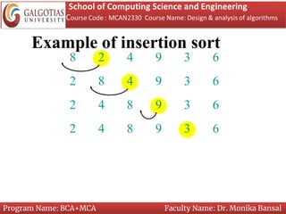 1-introduction to Design and Analysis of Algorithms.pdf