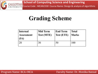 1-introduction to Design and Analysis of Algorithms.pdf