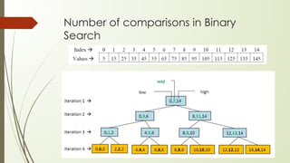 1- Introduction.pptx.pdf