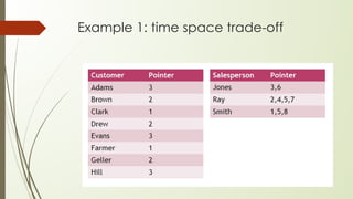 1- Introduction.pptx.pdf