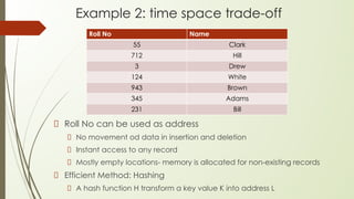 1- Introduction.pptx.pdf