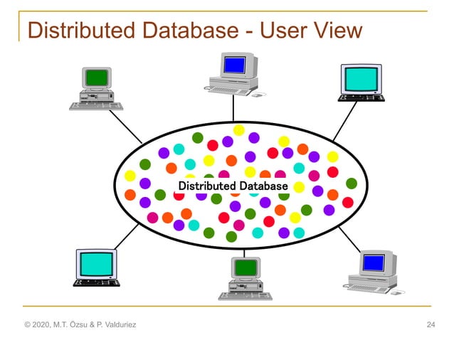 1- Introduction for software engineering | PPTX