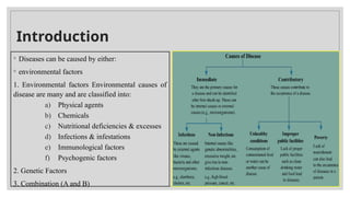 Introduction to pathophysiology for nurses.pptx | Free Download