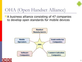1 - introduction about android programming concepts | PPT