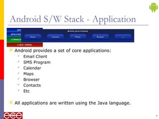 1 - introduction about android programming concepts | PPT